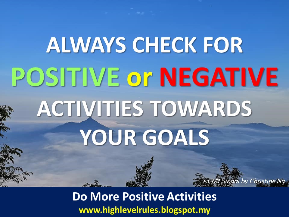 High Level Rules 214 Categorize Your Activities Into Different Levels high-level-rules-214-categorize-your-activities-into-different-levels