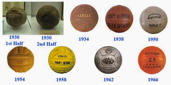 All About Football: FIFA World Cup Soccer Balls