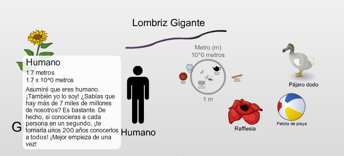 INSTITUTO PERUANO DE ASTRONOMIA Planetariums Perú: LA ESCALA DEL ...