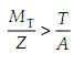BUILDER'S ENGINEER: Foundation Design: Calculation of Applied Bearing ...