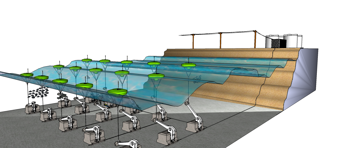 .ΚΥΜΑΤΙΚΗ ΕΝΕΡΓΕΙΑ - WAVE ENERGY