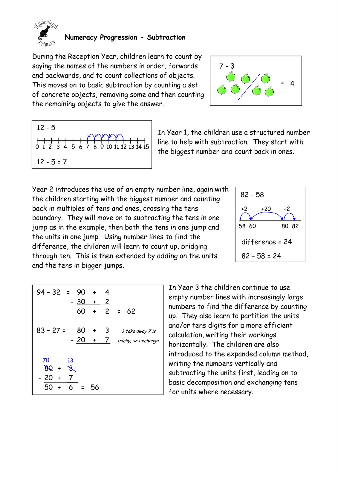 Numeracy: Numeracy link 3 = addition and subtraction