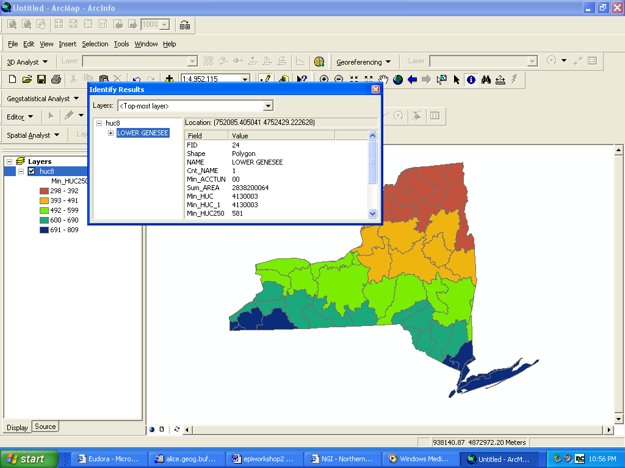 Analisis SIG dan Model