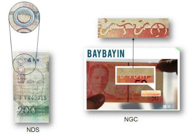 List of Security Features of Banknotes and Coins Philippines