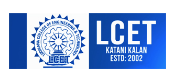 Ludhiana College of Engineering and Technology, Katani Kalan, Wanted ...