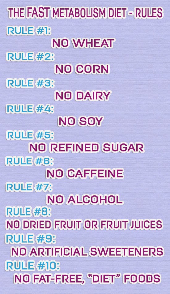 The Fast Metabolism Diet: The Fast Metabolism Diet Rules