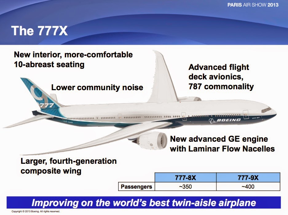 【航空米ボーイングが新型「777」正式発表 259機の大量受注[13/11/18] : 株速