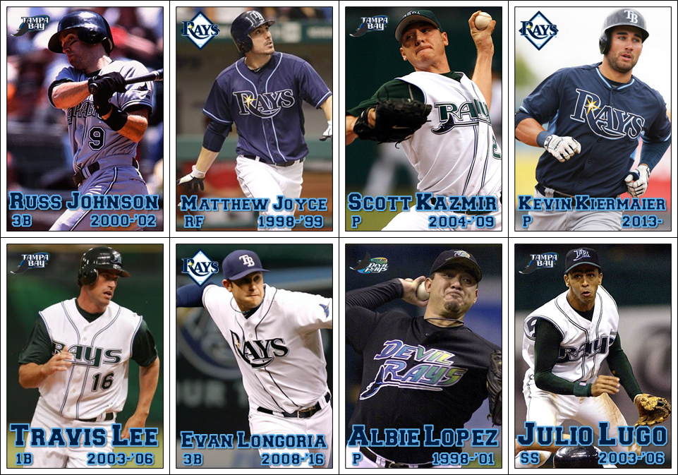 Four Friend's All-Time, All-Star Teams: 2016 Tampa Bay Rays All-Time ...