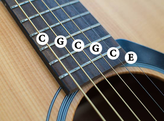 Discover the Most Beautiful Sound (Open "C" Tuning) | Creative Guitar ...