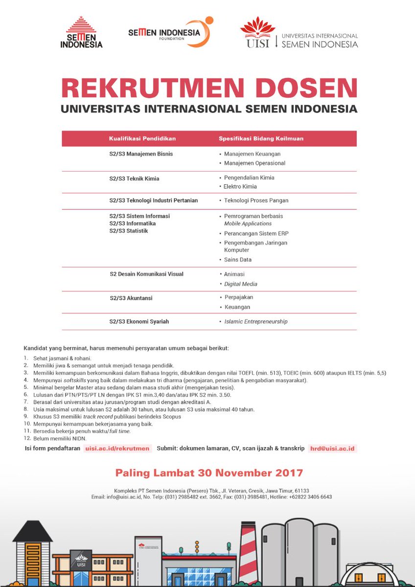 Rekrutmen Dosen Universitas Internasional Semen Indonesia | Sekolah Wajib