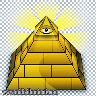 Um guia completo para entender a estrutura Illuminati no mundo e suas ...