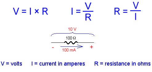 GATE 2014 Materials, Previous Papers, Computer Books, Aptitude, English ...
