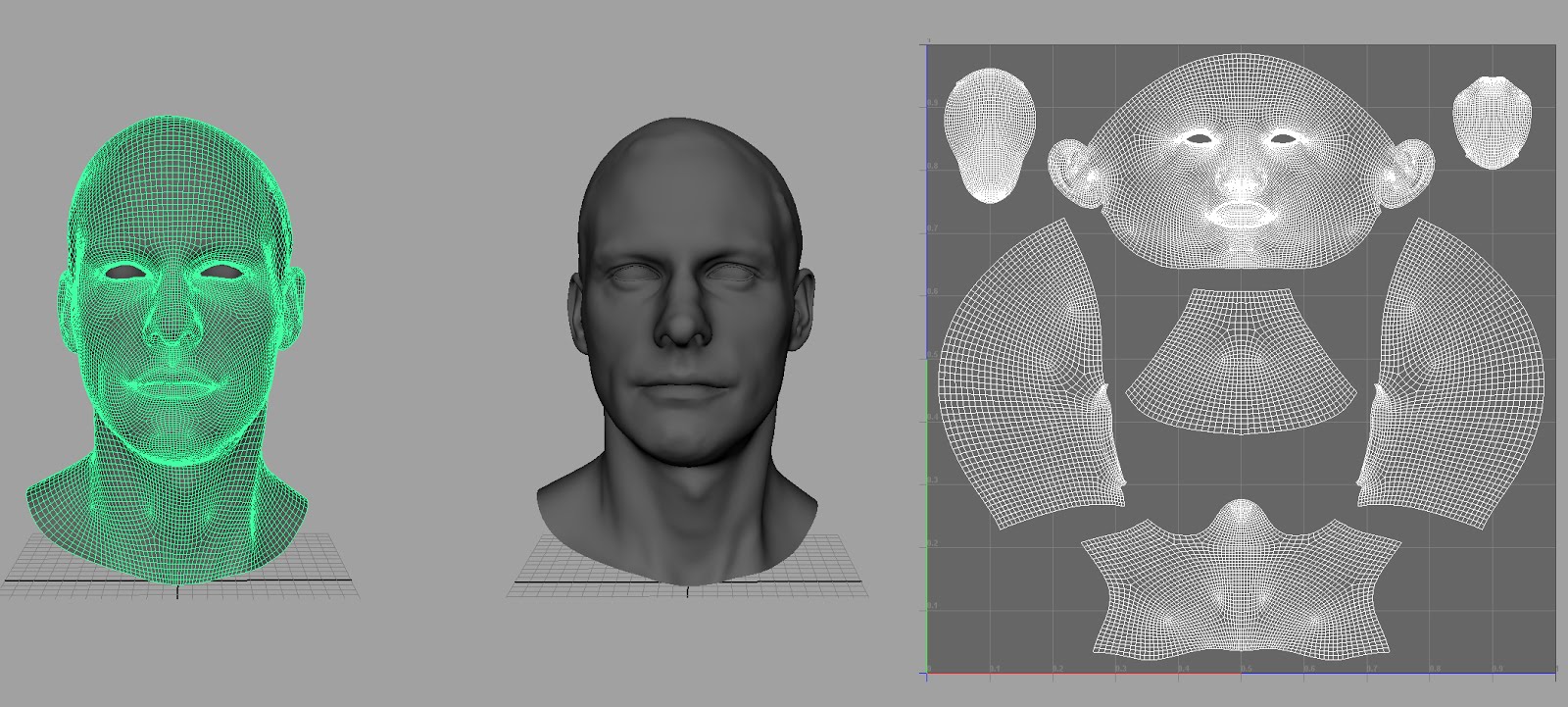 Postmortem of James. (Part 1: The general breakdown)
