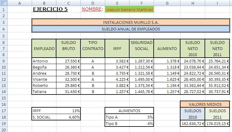 Clases IES HUMANEJOS: Trabajos realizados con Excel