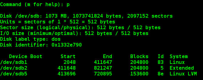 Primary, Extended and Logical Partitions in RedHat/CentOS 7 - IT Tips