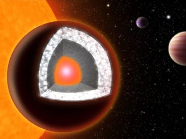 Acompanhamento de Planetas EXtrassolares (APEX): Pesquisa revela ... Acompanhamento de Planetas EXtrassolares (APEX): Pesquisa revela ...
