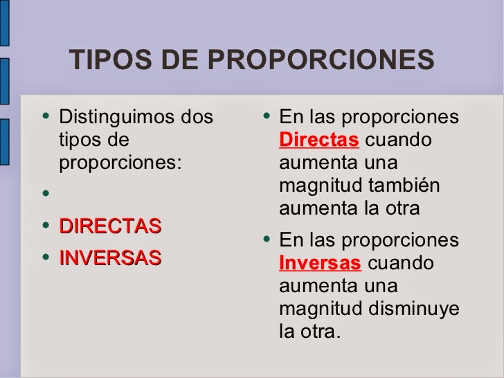 Las Matemáticas en 3º de Secundaria (El Blog de Chema ...