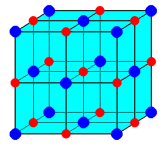 Lattice energy, Born-Lande equation and Born-Haber cycle . - CHEMSOLVE.NET