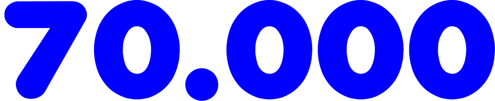 70 mil Visualizações no Blog