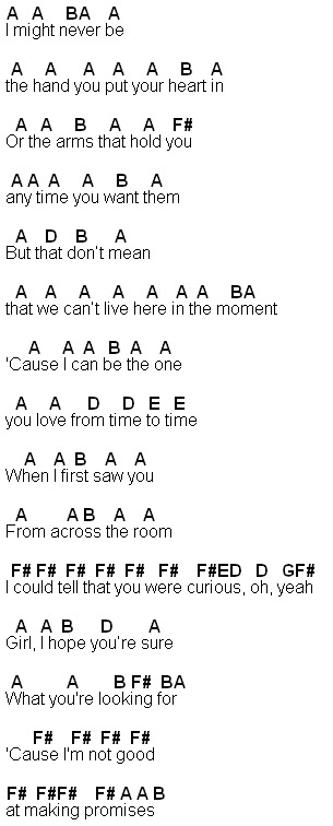 Flute Sheet Music: Perfect