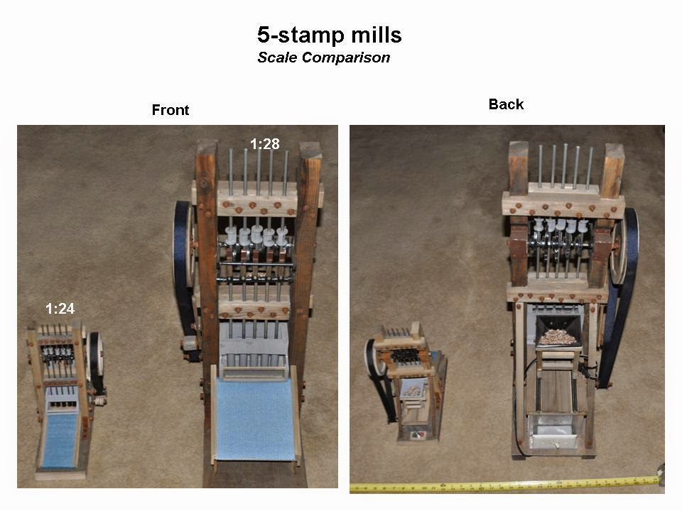 Types Of Stamp Mill at Paige Brown blog