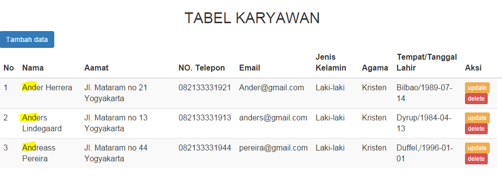 Cara Menggunakan Query Like pada CodeIgniter | Syamadav| Cara Menggunakan Query Like pada CodeIgniter | Syamadav|