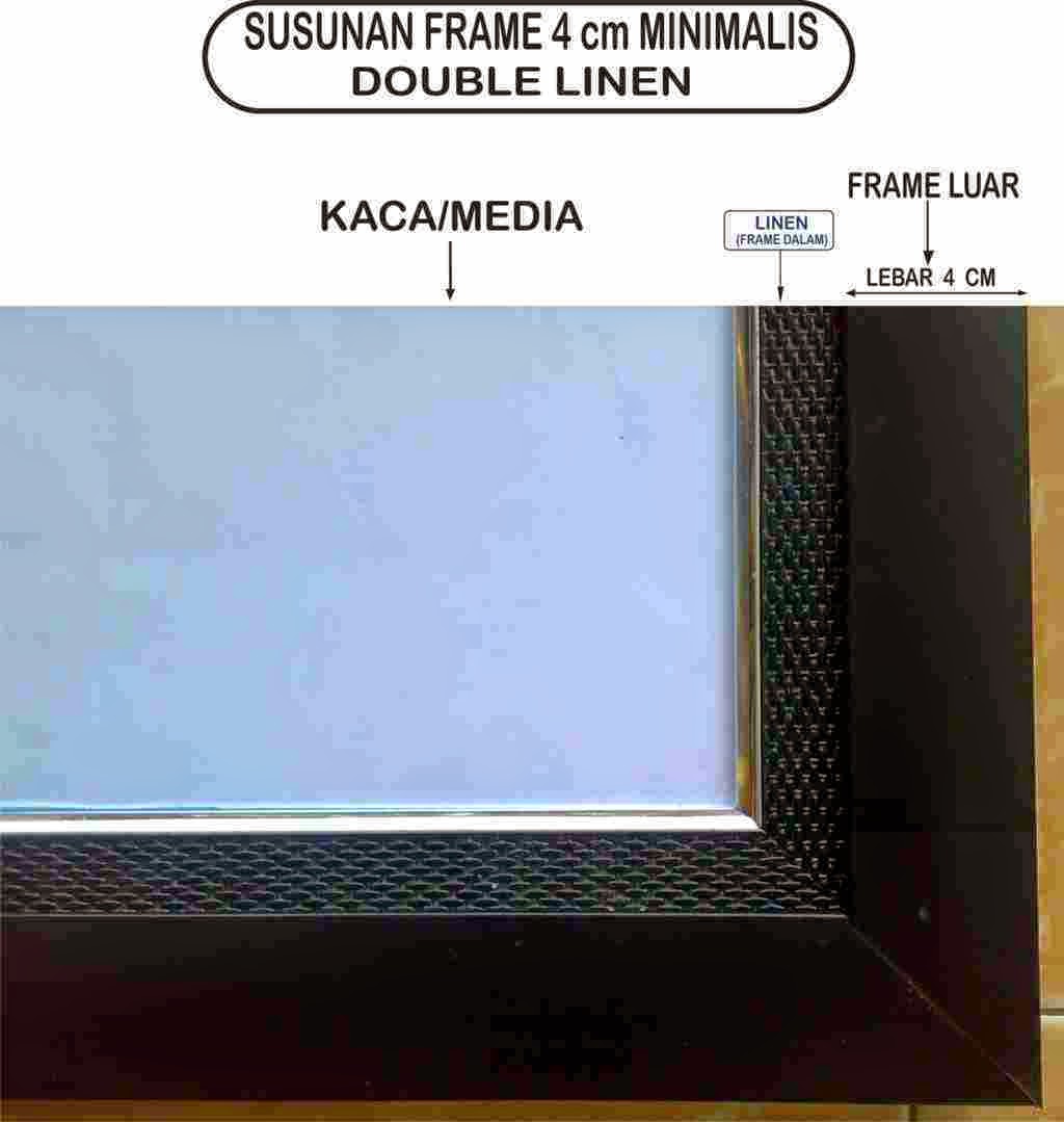 GROSIR PIGURA, PHOTO FRAME, MAHAR HIAS & KALIGRAFI : BELAJAR MENGENAL ...