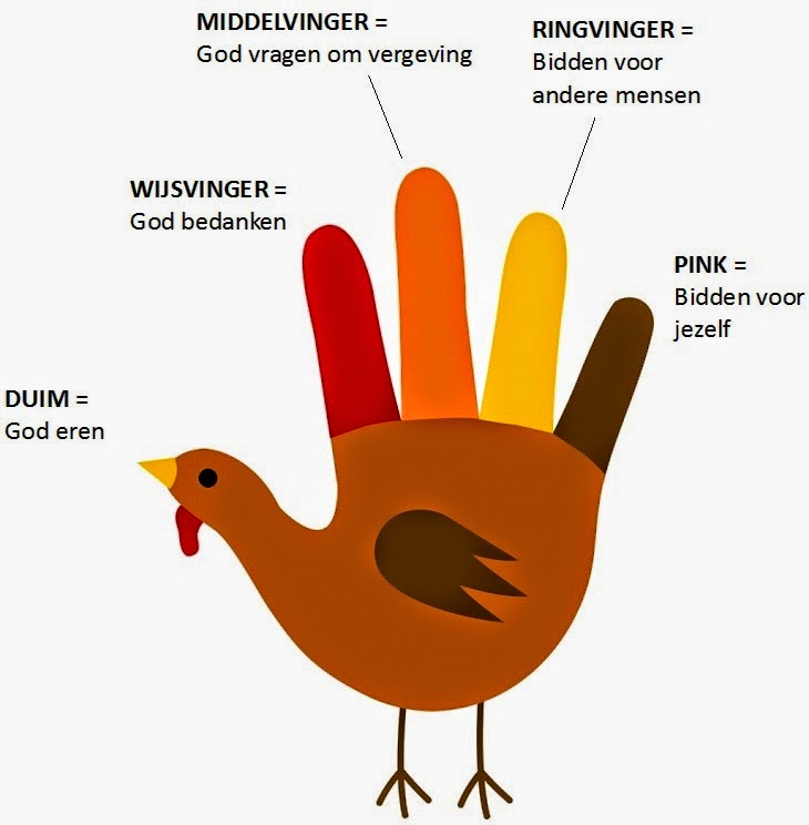 Bidden, Christelijke knutsels, Bijbel knutselen