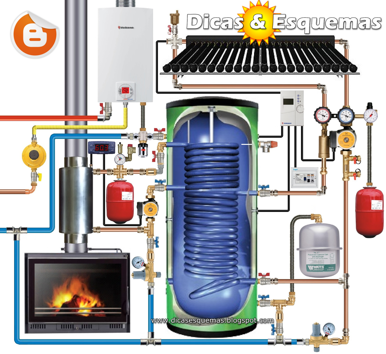 Permutador de calor tubular do tipo ar água (caldeira de chaminé ...