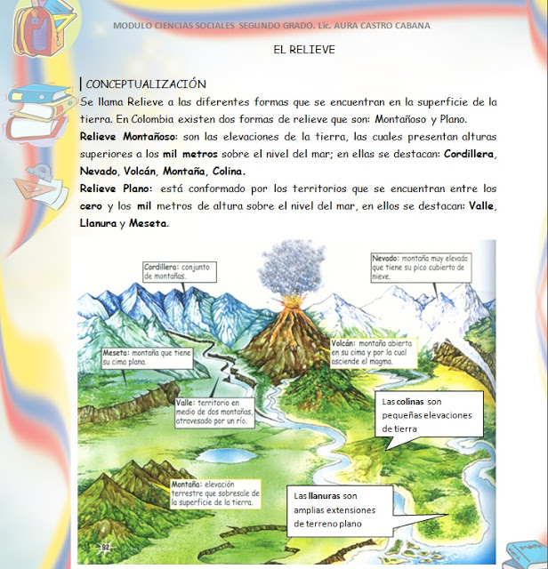 Conociendo el relieve Colombiano