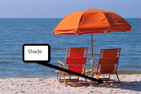 El blog para aprender inglés: Shadow - Shade (diferencias)