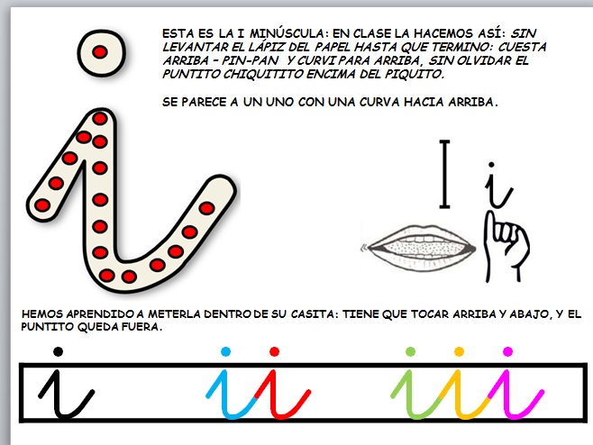 El arcoiris de Infantil: LETRA I