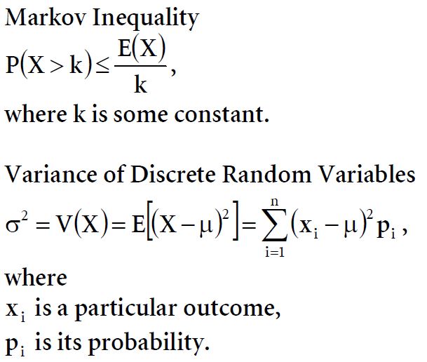 Probability Formulas