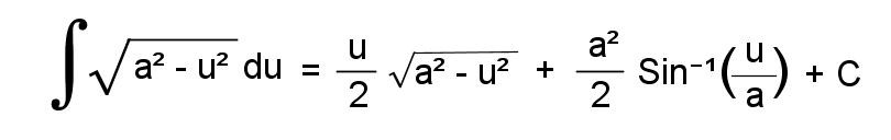 Math Principles: Volume Derivation - Sphere