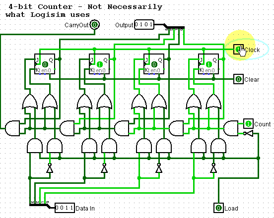 Mark Craig's Blog: Testing and Improving My CPU Design with Logisim ...