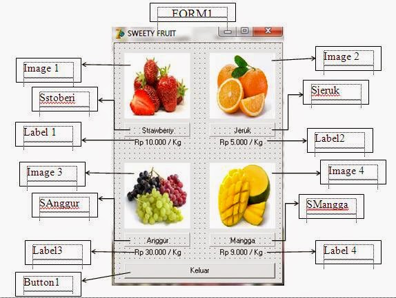 Contoh Program Toko Buah pada Delphi | My Other Book