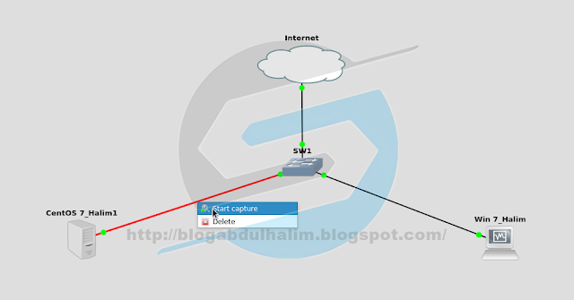 LAB 5.1 CentOS : Konfigurasi DHCP ~ Blog Abdul Halim
