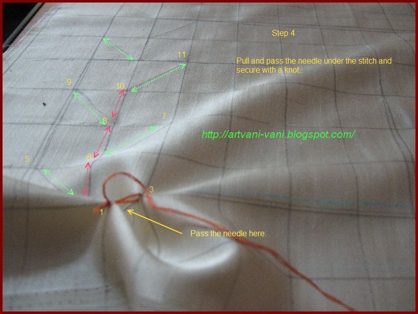 Vani's blog 2 : Canadian smocking by joining 2 points Shell design