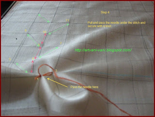 Vani's blog 2 : Canadian smocking by joining 2 points Shell design