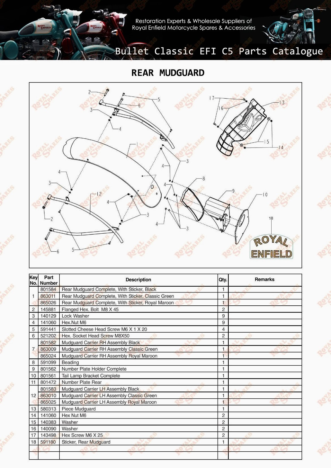 We Mess with Machines : Royal enfield Classic 350 Complete spare parts ...