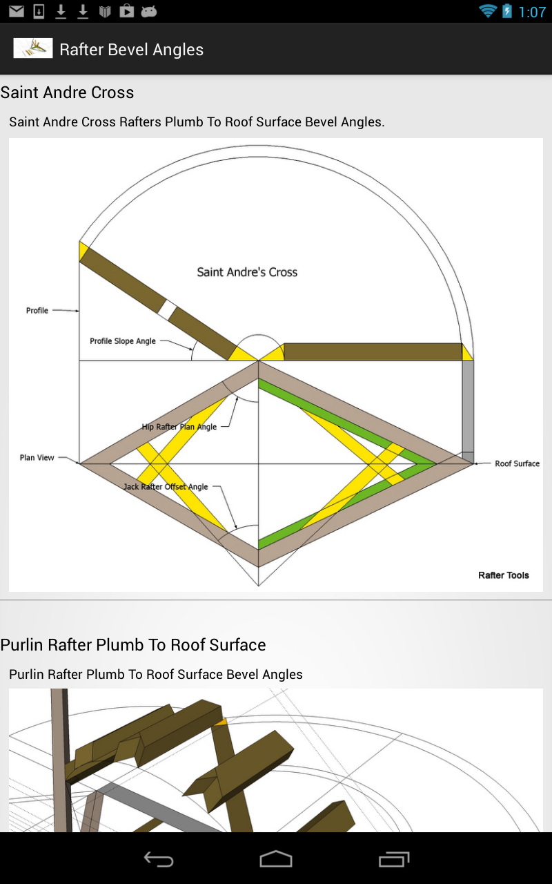 Roof Framing Geometry: Rafter Bevel Angles for WorldSkills Carpentry ...