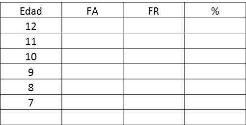 Matemática Paso a Paso: Nociones de Estadística