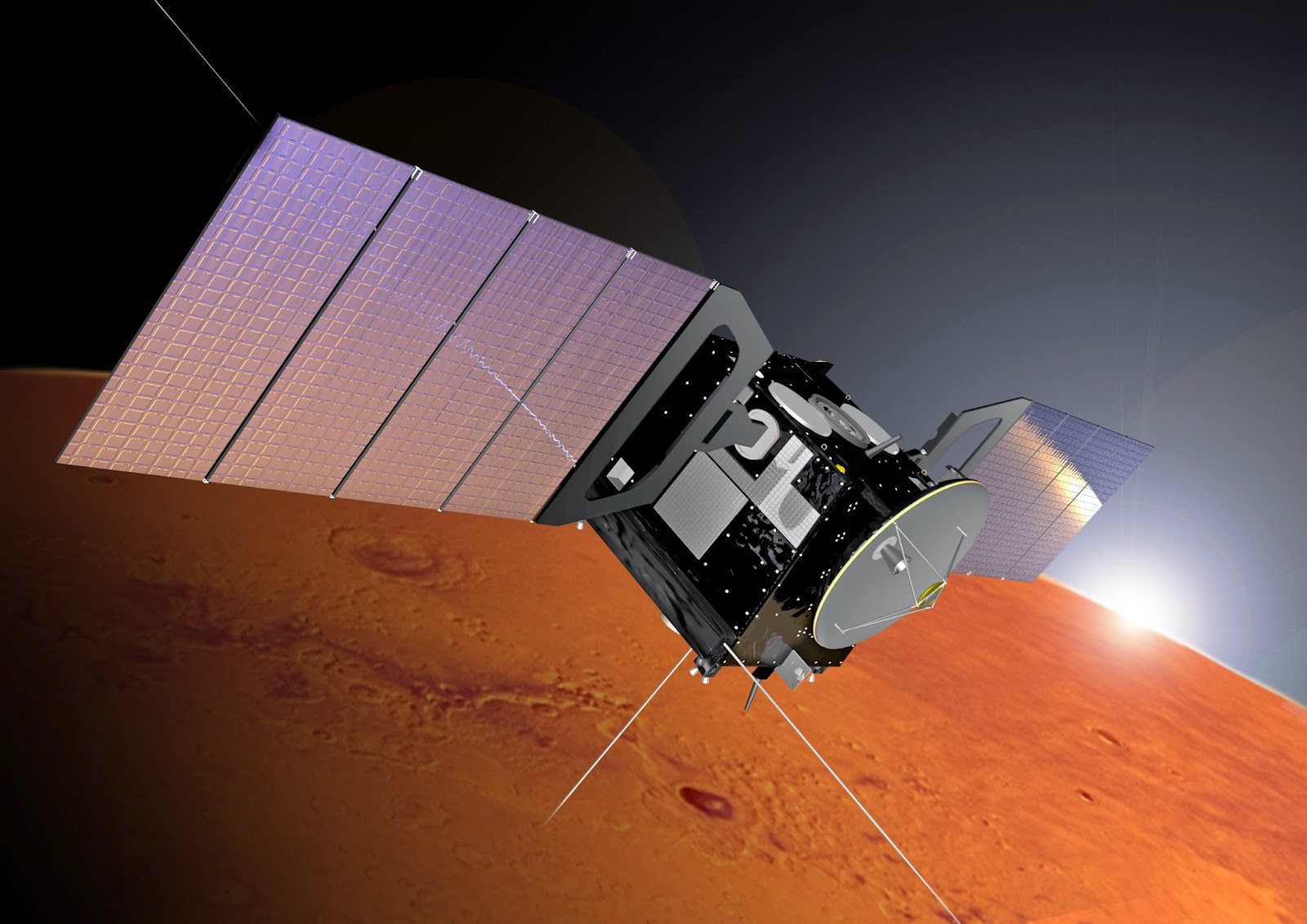 Mickes space: Mars Express