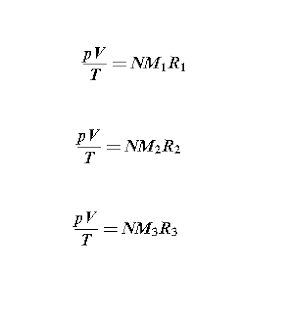 An Introduction to Gas Laws , Expansion and compression of gases