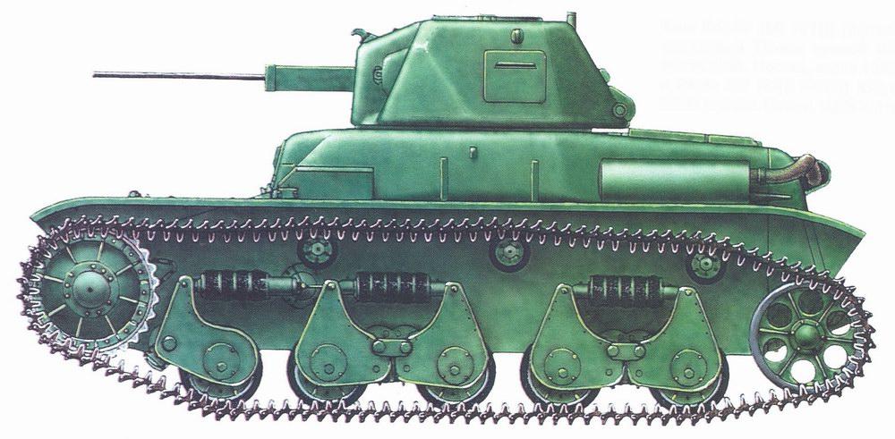 TANKS RARITIES: Vanatorul de Care R35 Vs. Pzkpfw 35R 731 (f) (Renault ...