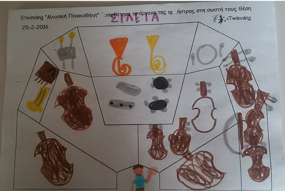...Το Νηπιαγωγείο μ' αρέσει πιο πολύ.: Etwinning "Mουσική Πινακοθήκη ...