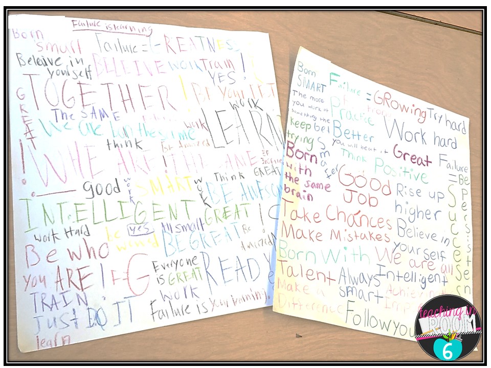 Beginning with Growth Mindset | Teaching in Room 6 | Bloglovin’