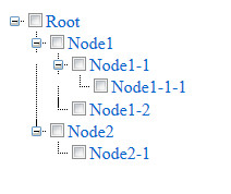 米奇大宇宙: Javascript TreeView CheckBox Select All / Cancel Select All