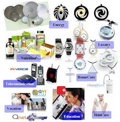 Welcome To The Web Of Money: Produk