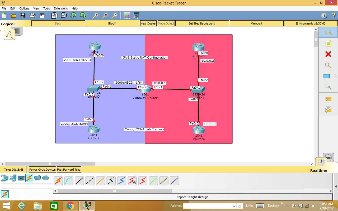 Young Ccna Lab Trainers Ipv6 Static Nat Configuration